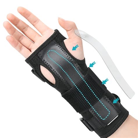 Carpal Tunnel
