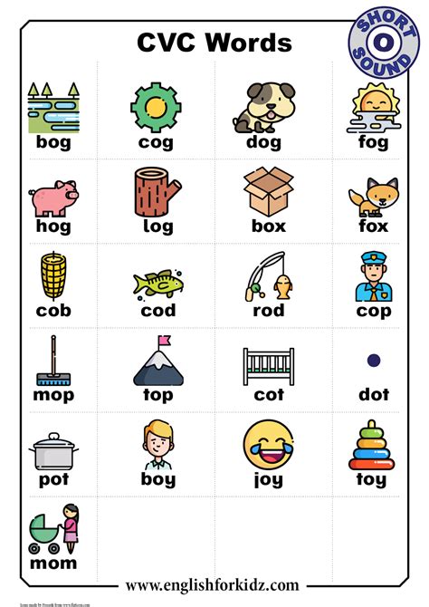 Short O Words With Pictures