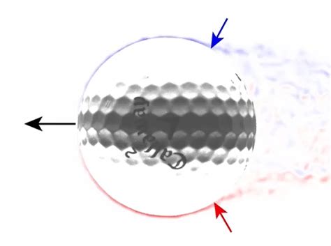 Golf Ball Animated 