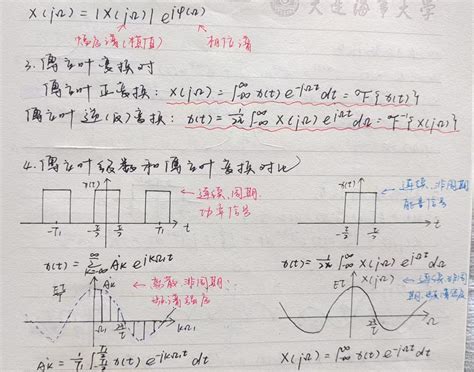 《信号与系统》第三章 傅里叶变换信号与系统傅里叶变换 Csdn博客