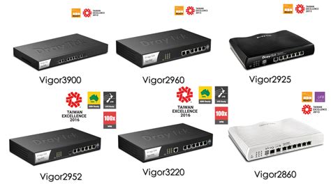 Increase The Reliability And Performance Of Your Network Draytek