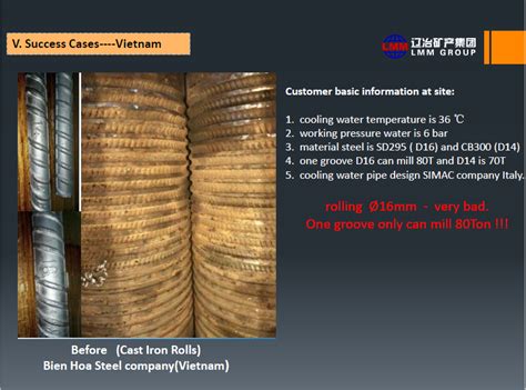 Advantages Of Tungsten Carbide Rolls Hss Rolls Manufacturer