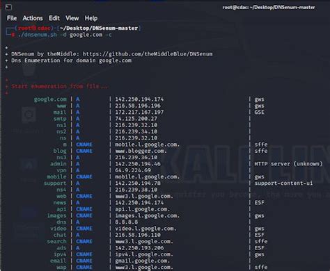 Akhil Kumar On Linkedin Gathering Domain Information Using Dns Enumeration Tool Dnsenum Is A