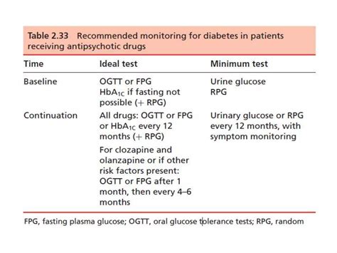 Second And Third Generation Antipsychotics Pptx