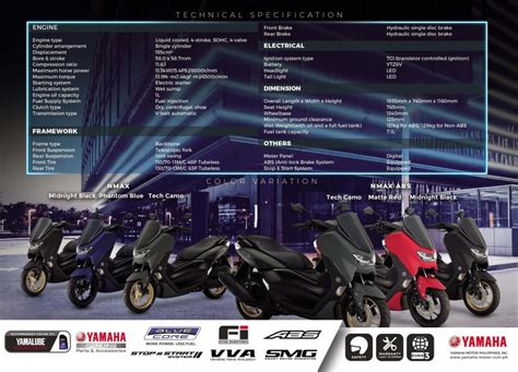 Brosur Yamaha Nmax Hot Sex Picture