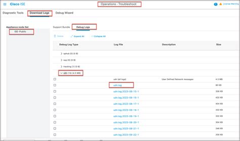 Solutions Cisco User Defined Network Plus Deployment Guide Cisco