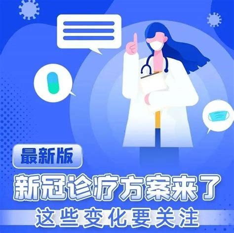 最新版新冠诊疗方案来了，这些变化要关注张丽莉哈尔滨市吕志