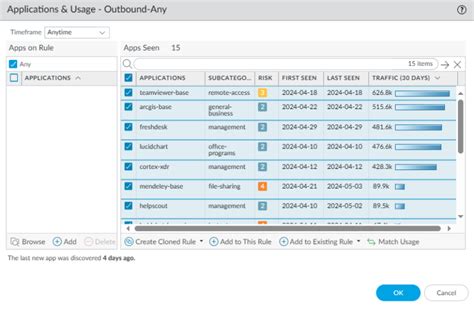 Palo Alto Networks Best Practice Security Policies And Using App Id Faatech