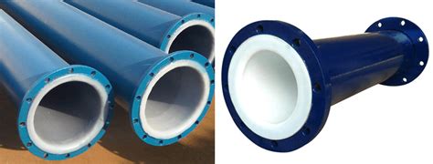 What Is Lined And Clad Pipe Difference Between Lined And Clad Pipes
