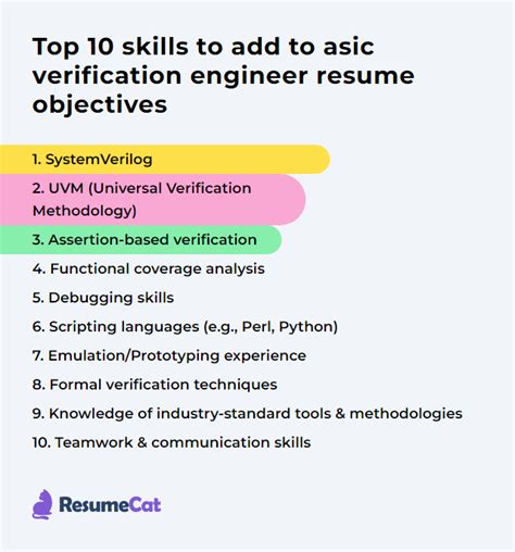 Top 18 ASIC Verification Engineer Resume Objective Examples