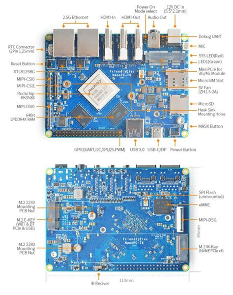 Nanopc T Sbc Arm Linux Dual Gbe Hdmi