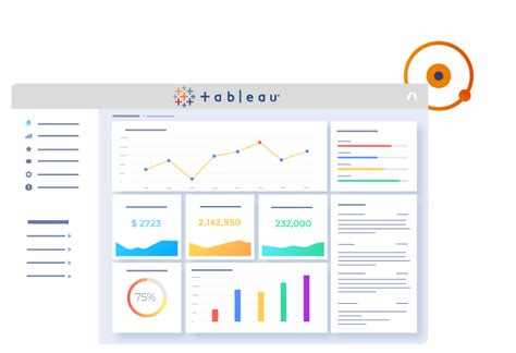 Automated Testing Of Tableau Dashboards