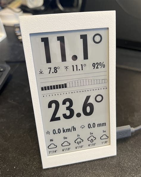 Lilygo T5 47 Esp32 Dashboard By Davorin Download Free Stl Model