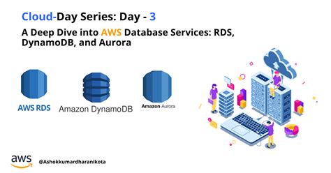 database services in aws rds dynamodb aurora