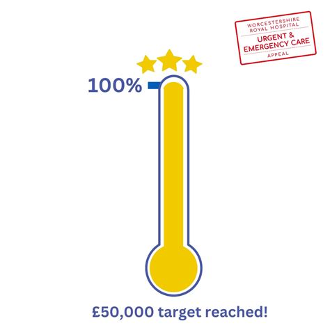 Simon Murphy Posted On Linkedin