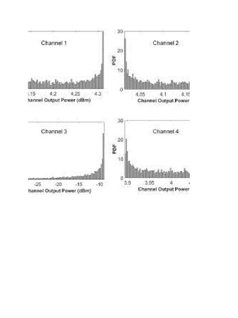 graph pdf