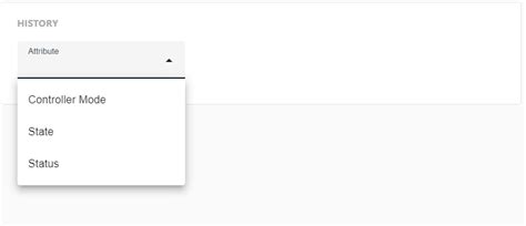 History Chart On Insights Manager Ui Openremote