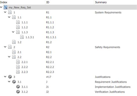 Create Requirement Set Hierarchies By Using The Requirements Toolbox Api