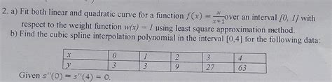 Solved A Fit Both Linear And Quadratic Curve For A Chegg