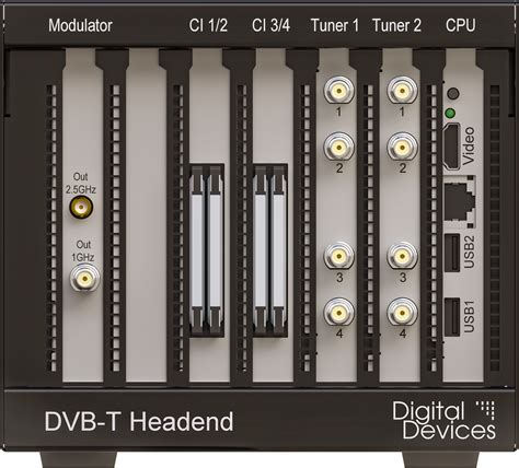 Digital Devices RESI Headend DVB T X DVB S In X CI Slots