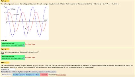 Solved The Following Graph Shows The Voltage And Current