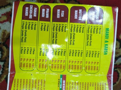 Menu At Mehfil Mandi House Hyderabad