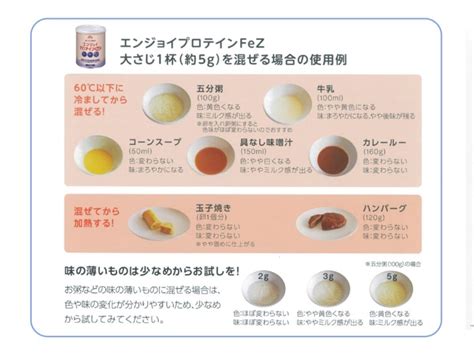 Yahooオークション 新品 送料無料 クリニコ エンジョイプロテインfe