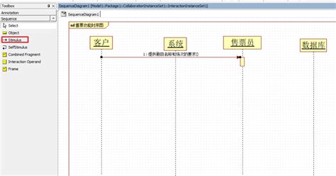 Staruml绘制时序图和用例图 腾讯云开发者社区 腾讯云