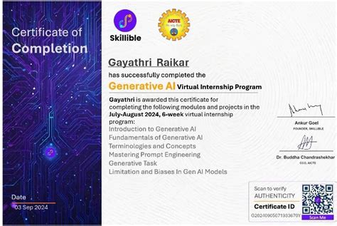 Gayathri Raikar On Linkedin Generativeai Aiinternship Ai Machinelearning Aiinnovation…