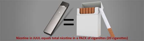 About E Cigarette Epidemic