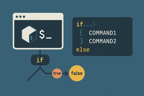 Install Putty Ssh And Telnet Client On Linux