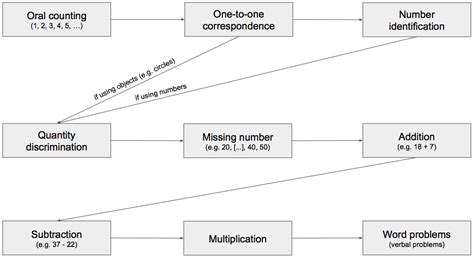 GitHub Elimu Ai Launcher Custom Android Launcher Providing A Clear Instructional Path