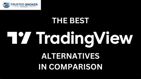 5 Mejores Alternativas Tradingview En Comparación ¡descubrir