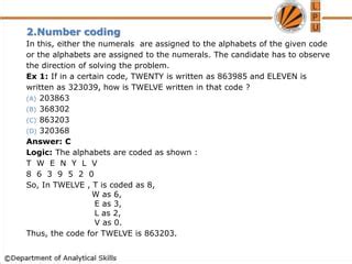Lecture 2 Coding Decoding 2 Ppt