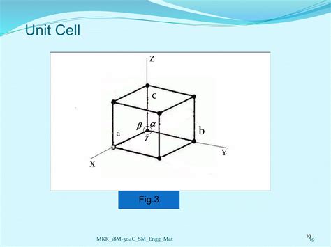 Structure Of Materials 2 Pptx