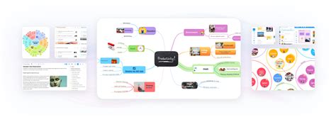 How To Mind Map Step By Step Guide To Visual Thinking Ayoa