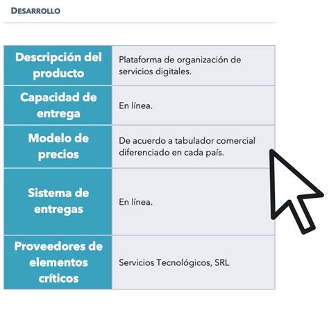 Planeacion Estrategica Que Es Elementos Y Ejemplos Con Plantilla Eroppa