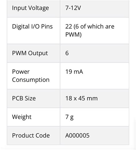 Power Options For Nano Leds And Multiplexing Arduino Forum