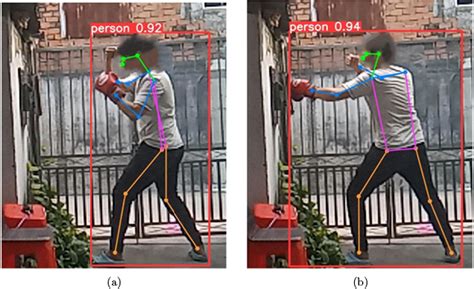 Punch Force Estimation From Videos During Boxing Training Iopscience