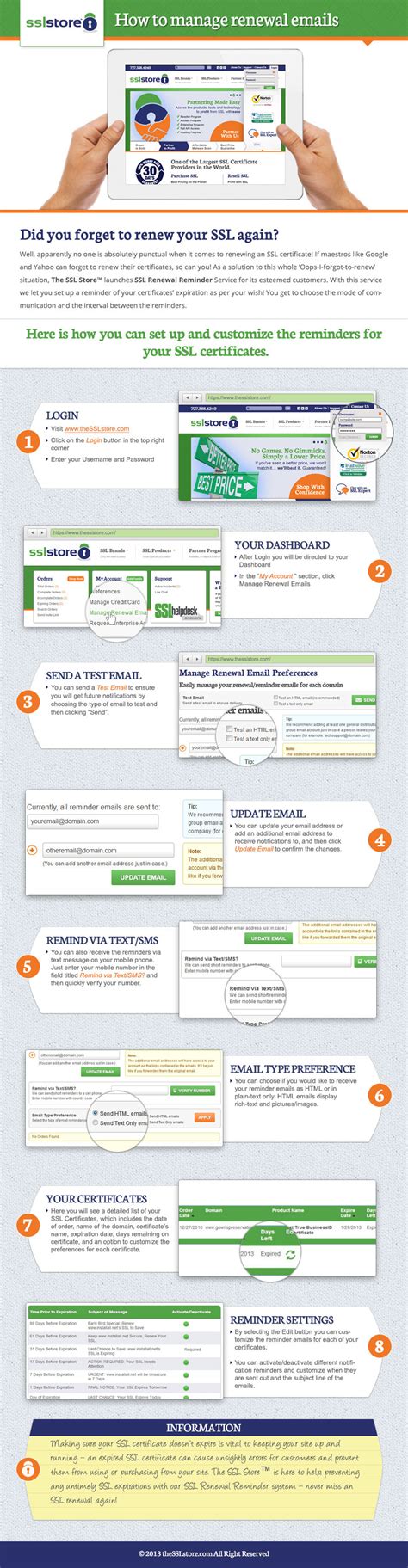 The SSL Store Explain You How To Manage SSL Renewal Emails Hashed Out By The SSL Store