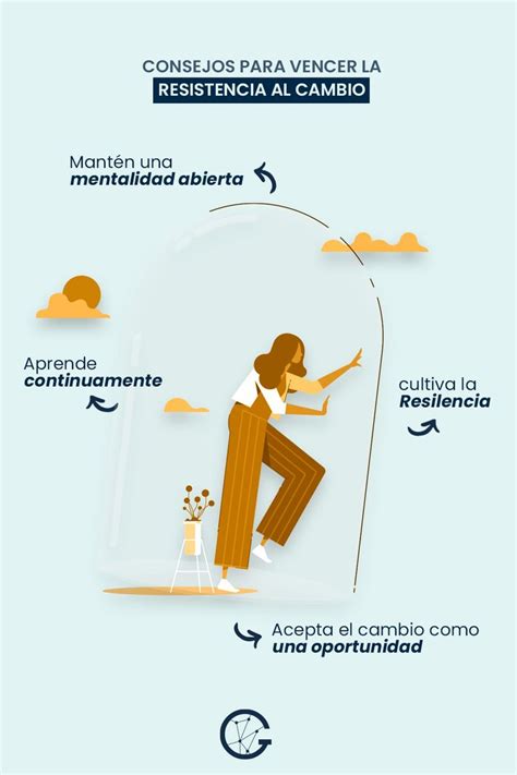 Consejos Para Vencer La Resistencia Al Cambio Quotations Dream Board