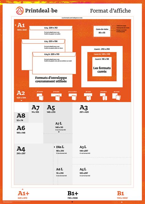 Format A6 En Cm Mm And Pouces Printdeal Be