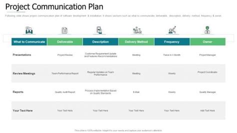 Initiation To Agile Project Administration Powerpoint Templates Slides