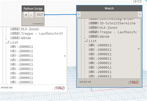 Why Are All Category Ids The Same Number Developers Dynamo