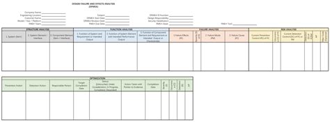 Aiag Vda Fmea Excel Free Fmea Software Criteria Catalog Plato Ag