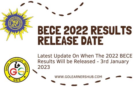 Latest Update On When The 2022 BECE Results Will Be Released 13th