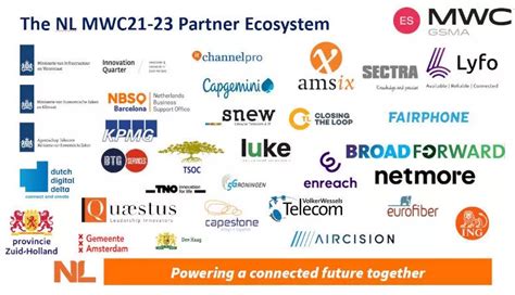 Nederland Op Mobile World Congress 2023 In Barcelona