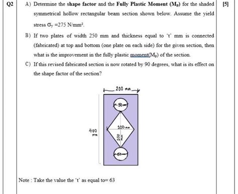 Solved Q2 A Determine The Shape Factor And The Fully Chegg Com