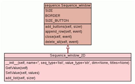 Gui Input Elements Sequence D Sequence Window D
