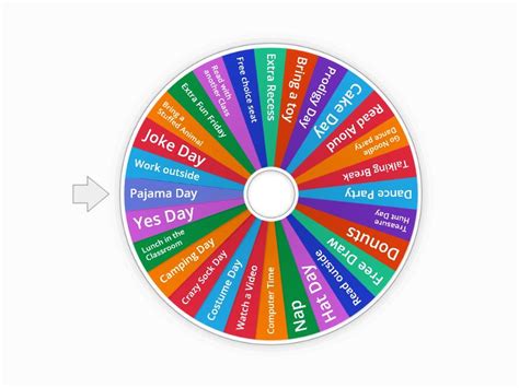 Class Prize Random Wheel